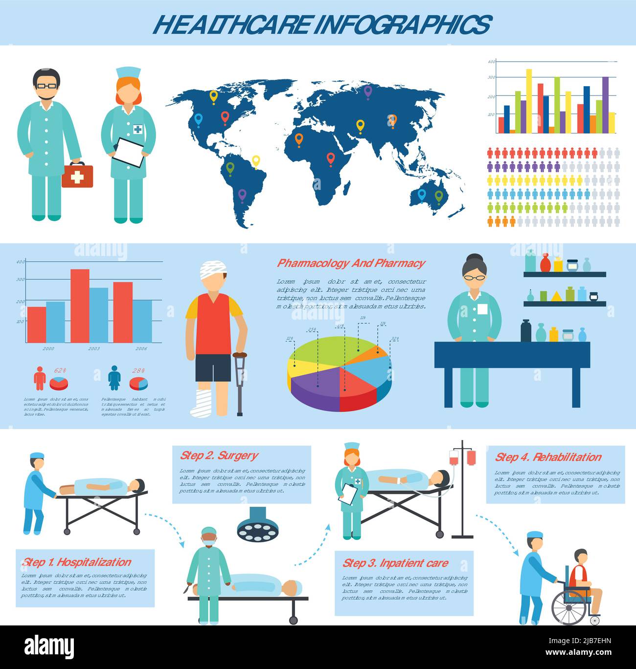 Medical healthcare pharmacology surgery and rehabilitation infographic ...