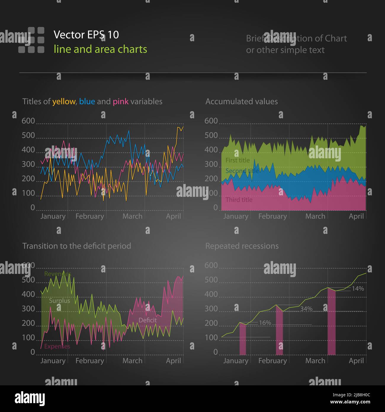 infographics, line and area charts of revenues and expenses Stock ...