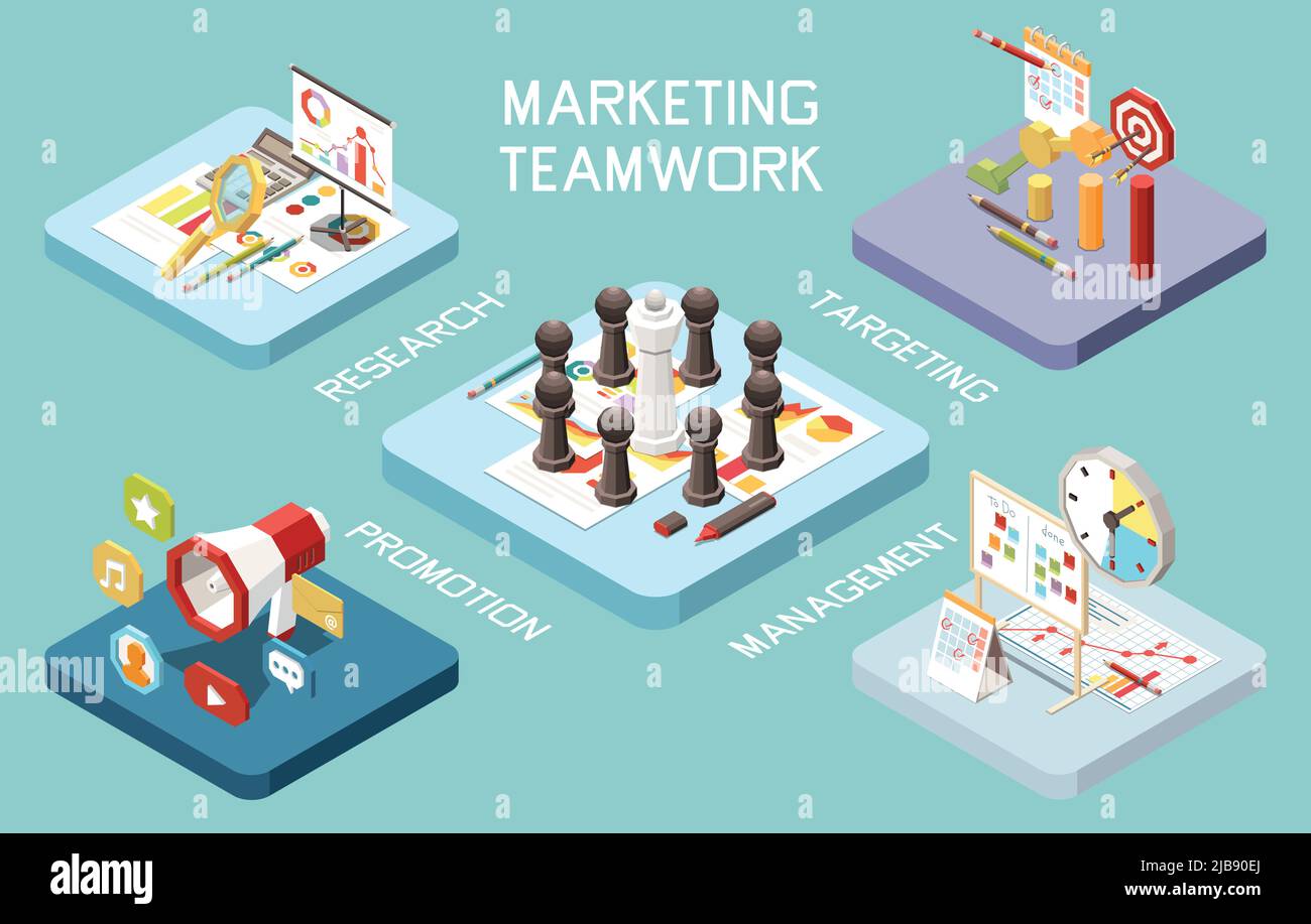 Marketing strategy concept isometric composition with set of platforms ...