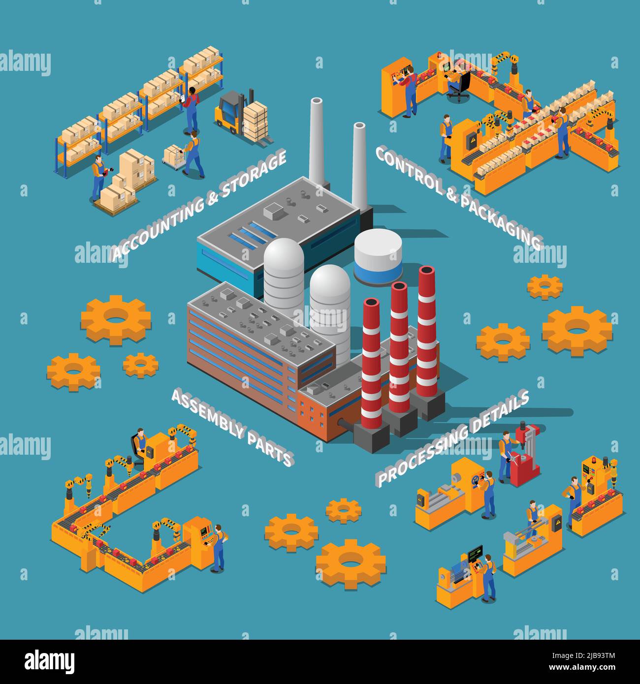 Factory isometric poster with processing details assembly parts control ...