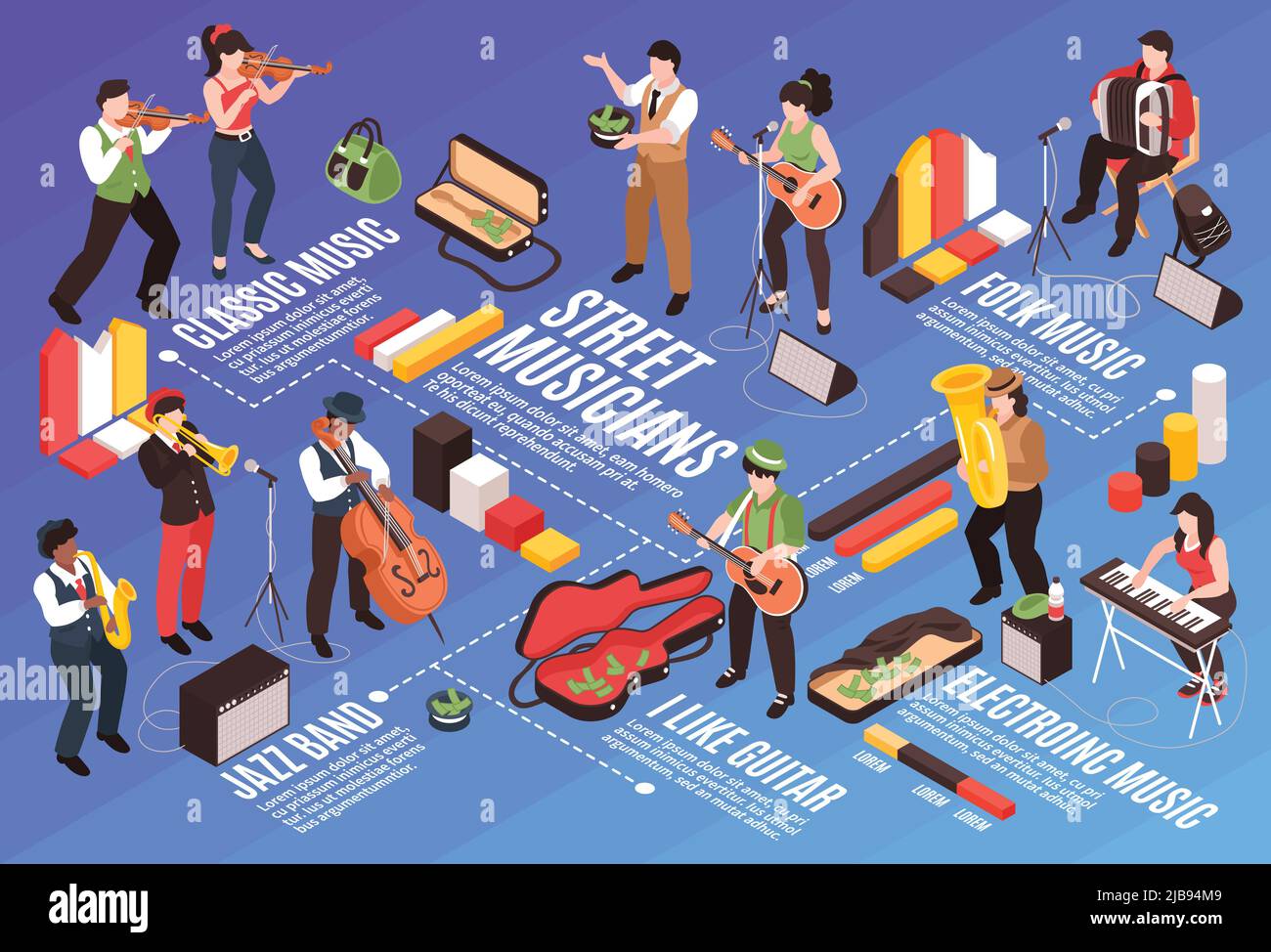 Isometric street musician horizontal flowchart composition with doodle ...