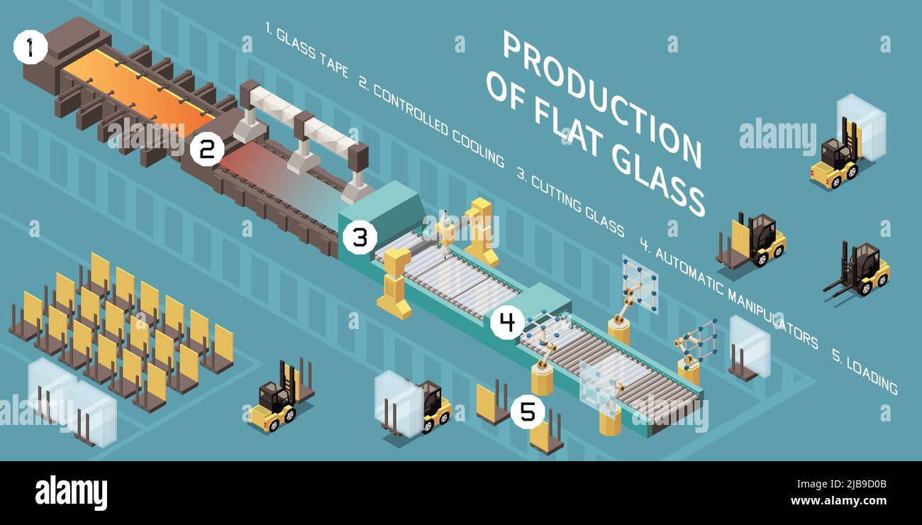 Glass production isometric composition with editable text captions ...