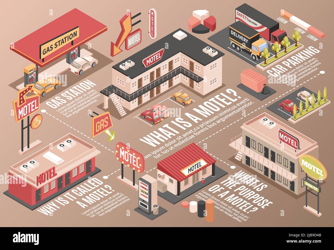 Motel color flowchart with motel purpose symbols isometric vector ...