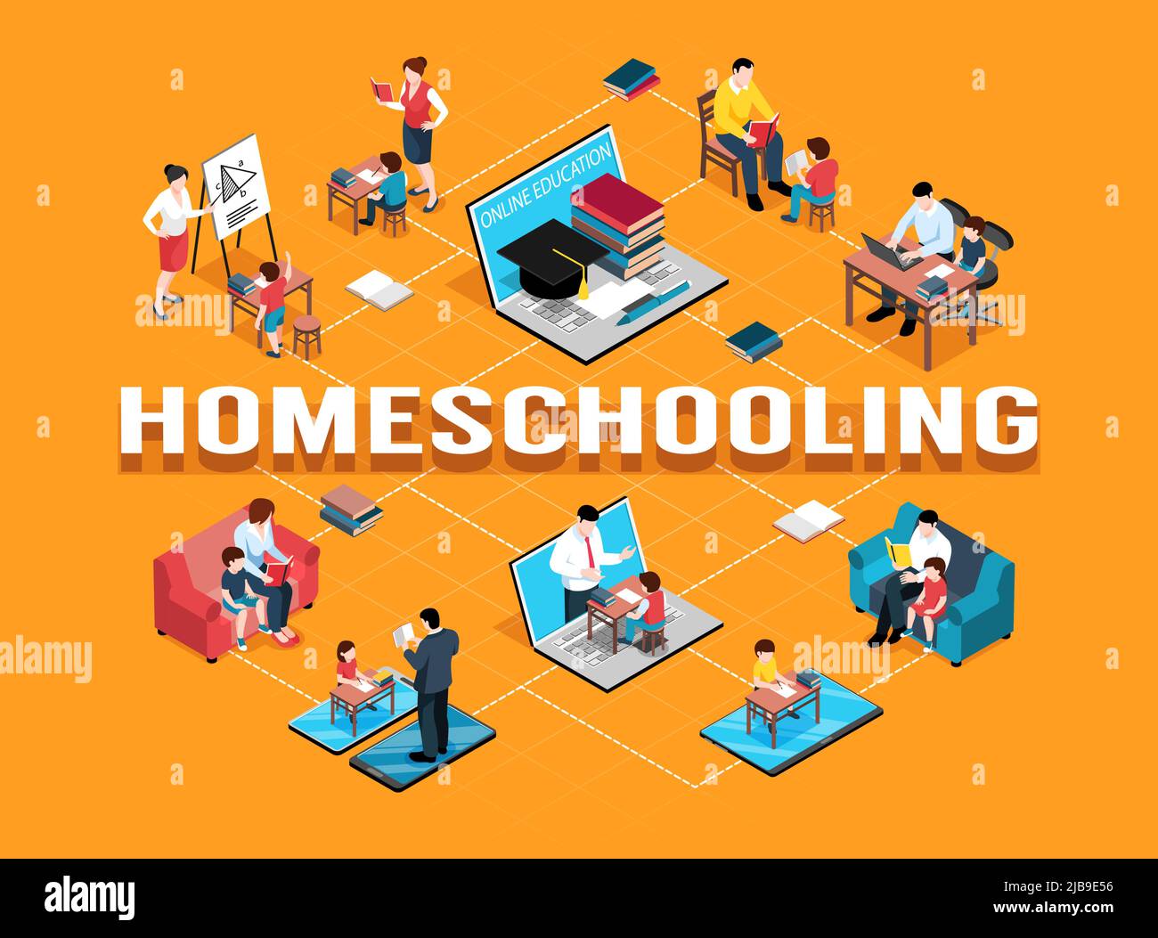 Isometric family homeschooling flowchart with isolated images of ...