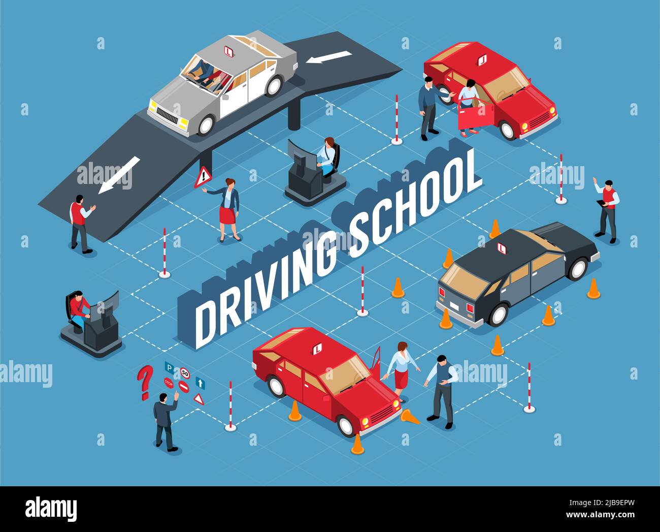 Isometric driving school flowchart with isolated images of barriers ...