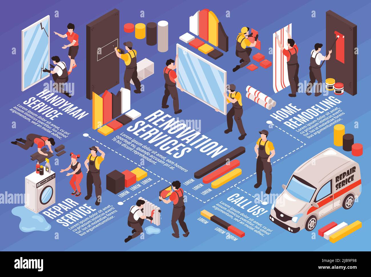 Renovation repair remodeling service isometric flowchart with handyman ...