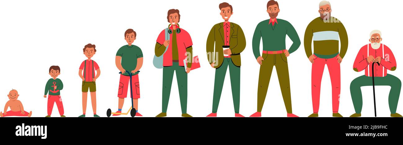 Colorful flat set of icons showing men from various generations ...