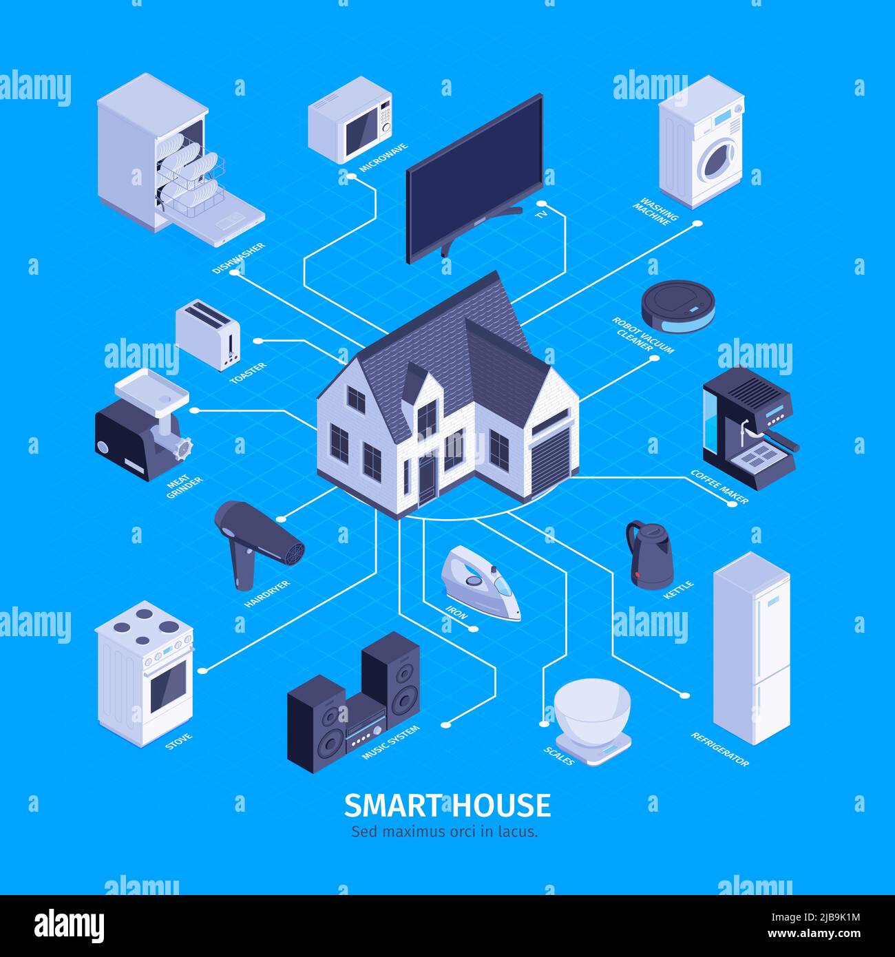 Isometric household appliances smart house composition with text and ...