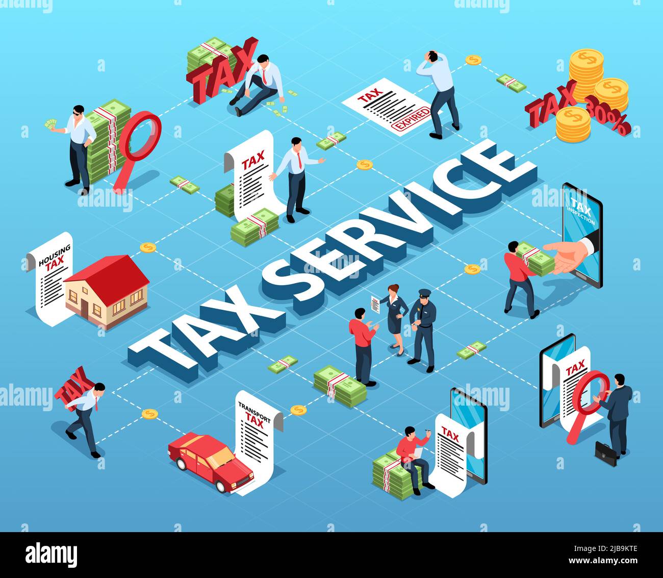 Annual income tax return accounting service for employees entrepreneurs ...