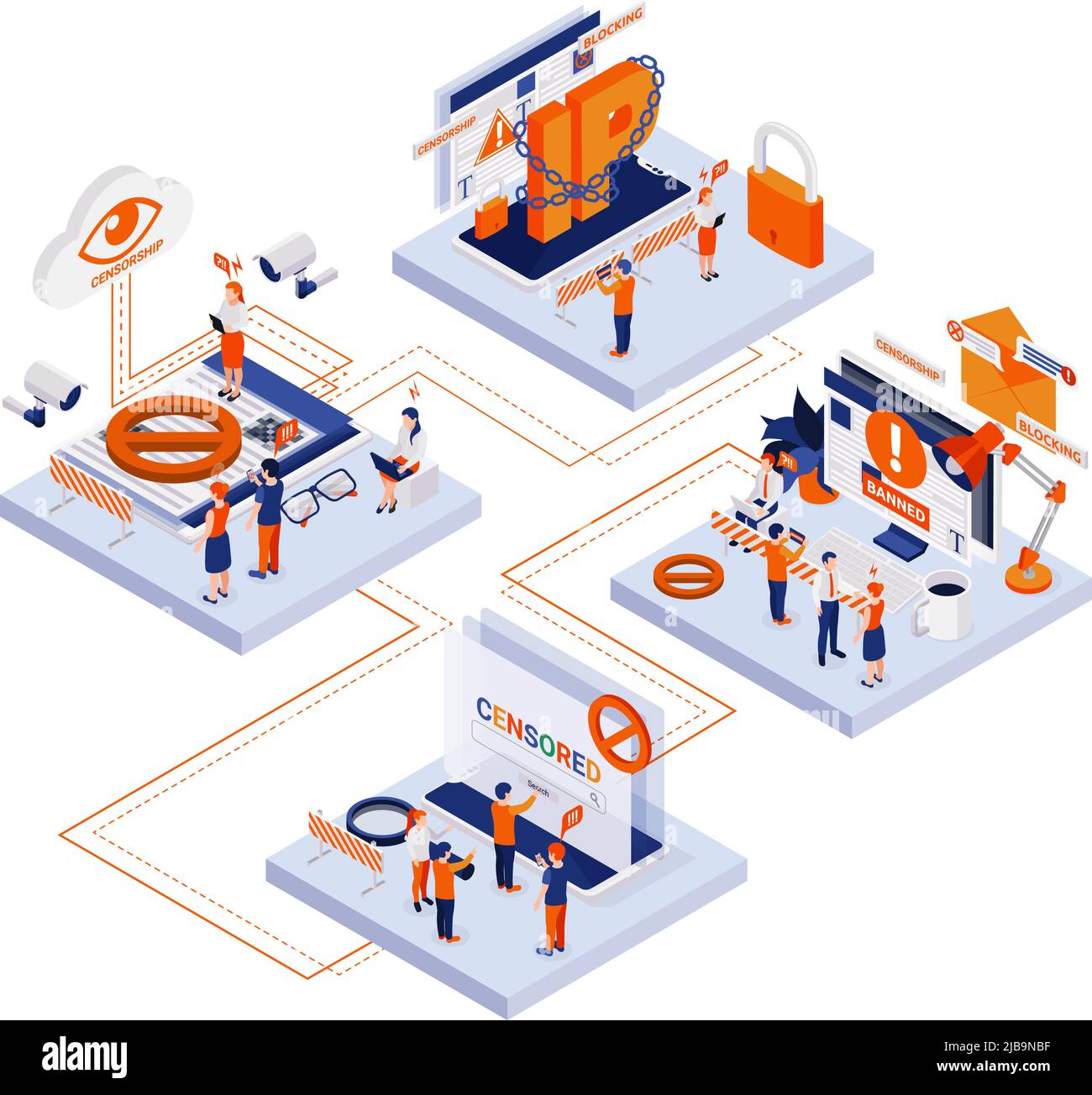 Internet censorship concept 4 isometric compositions with account ...