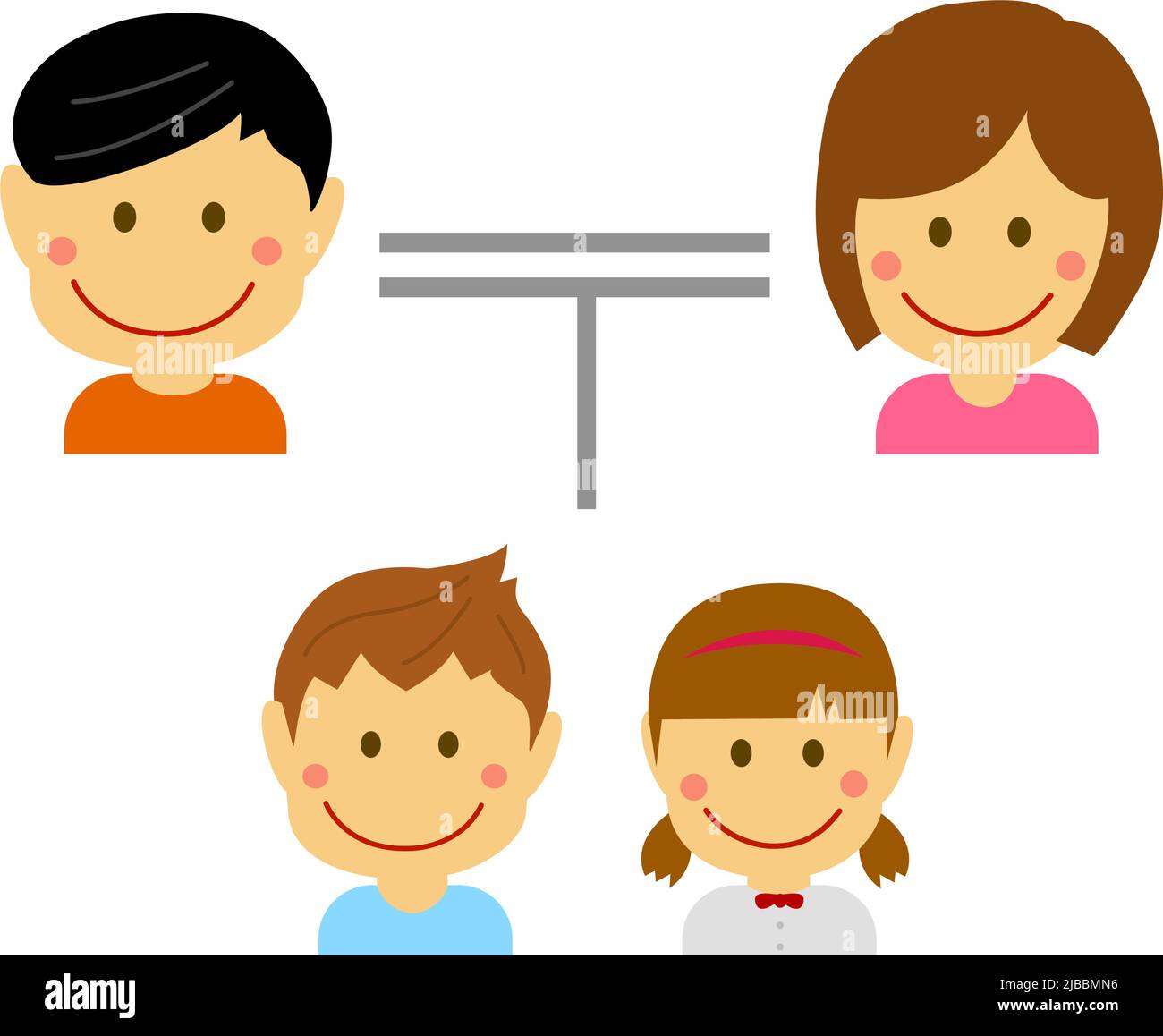 General nuclear family vector illustration Stock Vector Image & Art - Alamy General nuclear family vector illustration Stock Vector Image & Art - Alamy