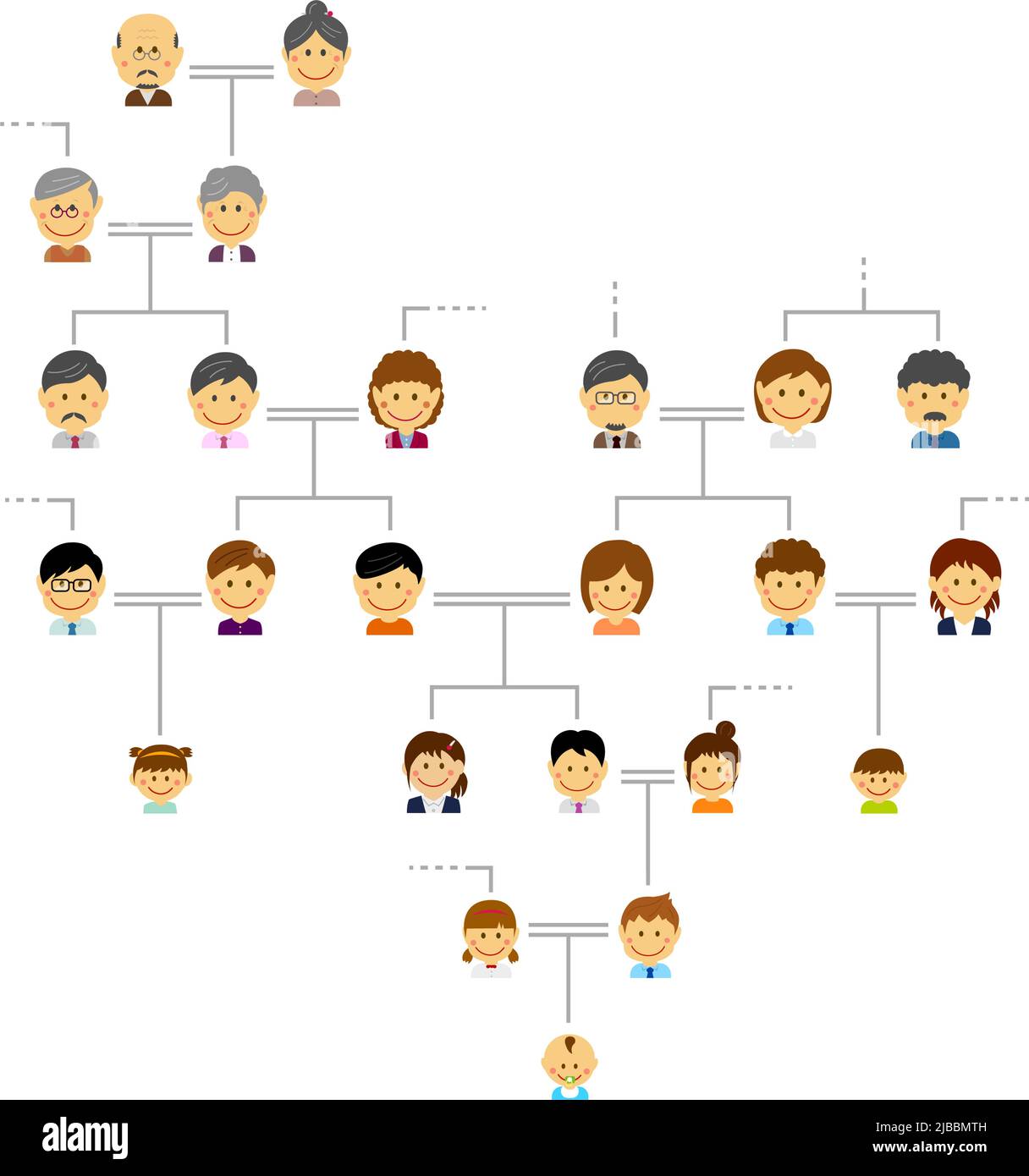 Family tree ( members of family ) vector illustration Stock Vector ...