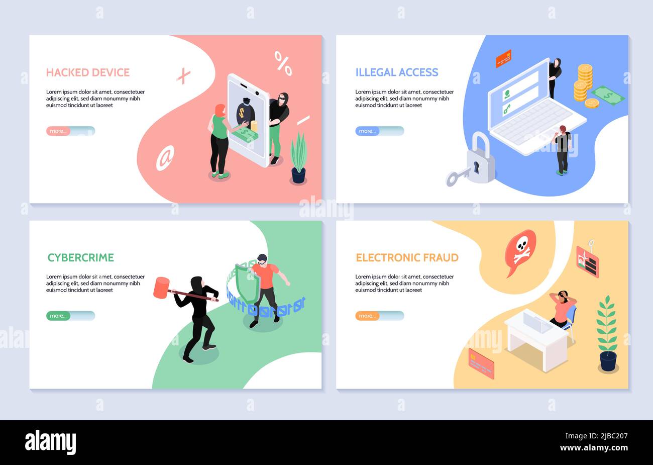Isometric horizontal set of four cyber security and hacker attacks ...