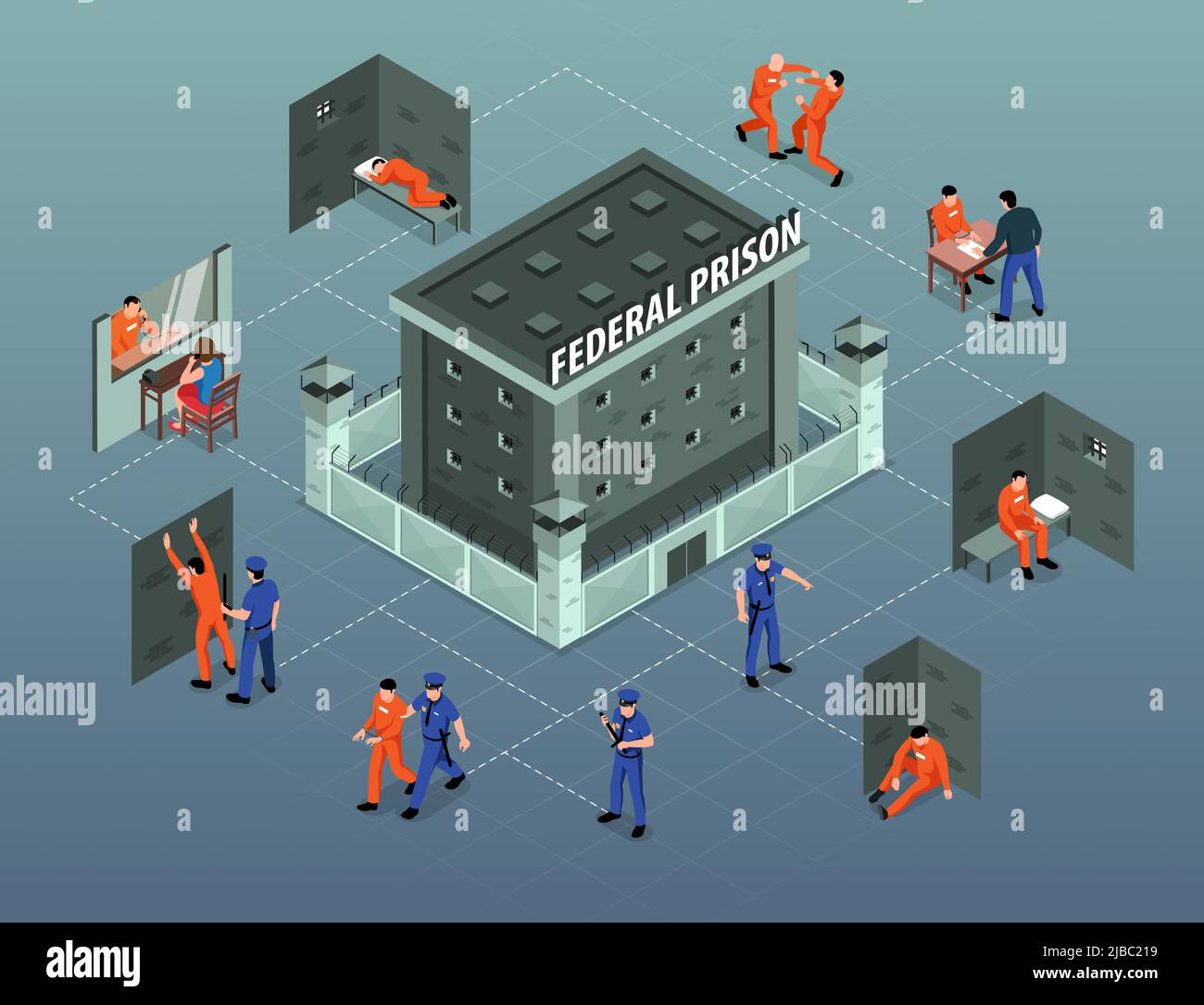 Jail prison building isometric flowchart with detainee arrival inmates ...
