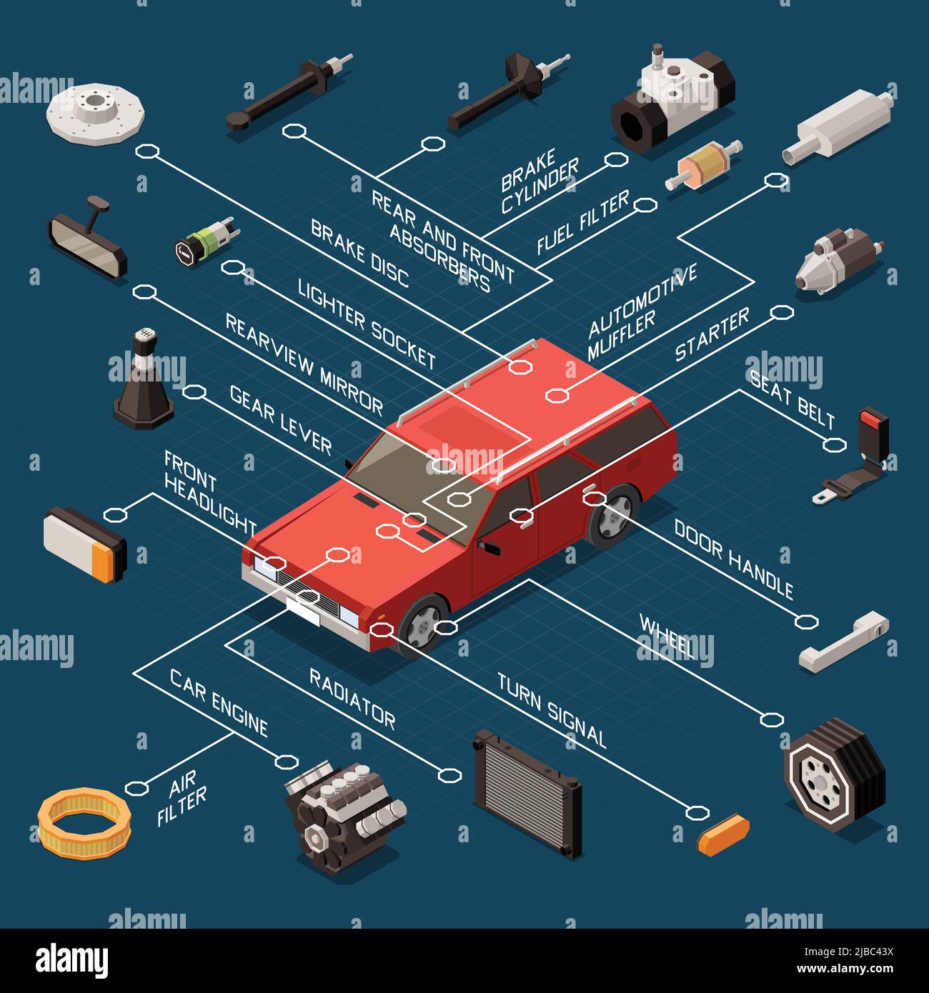 Car repair flowchart with fuel filter and car engine isometric vector ...