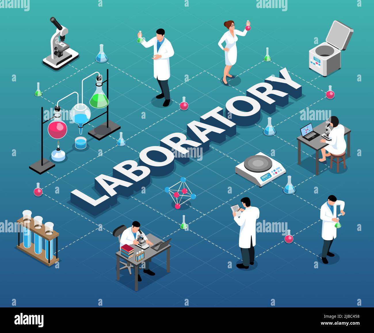 Isometric pharmaceutic laboratory flowchart composition with isolated ...