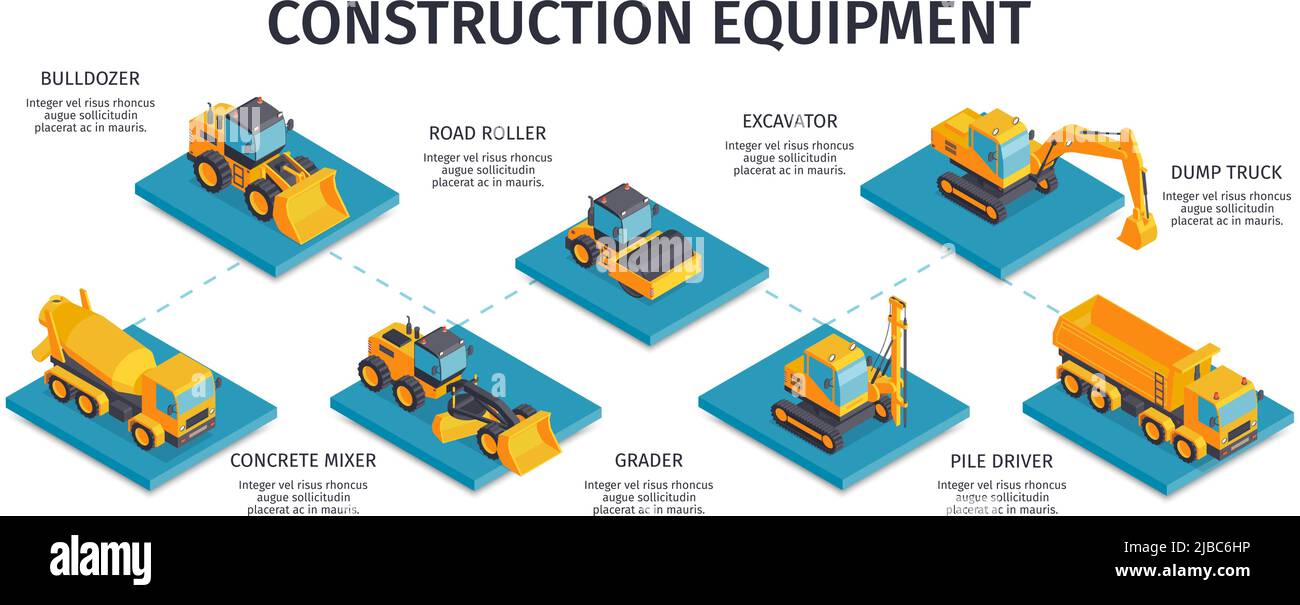 Civil Engineering Equipment And Their Uses