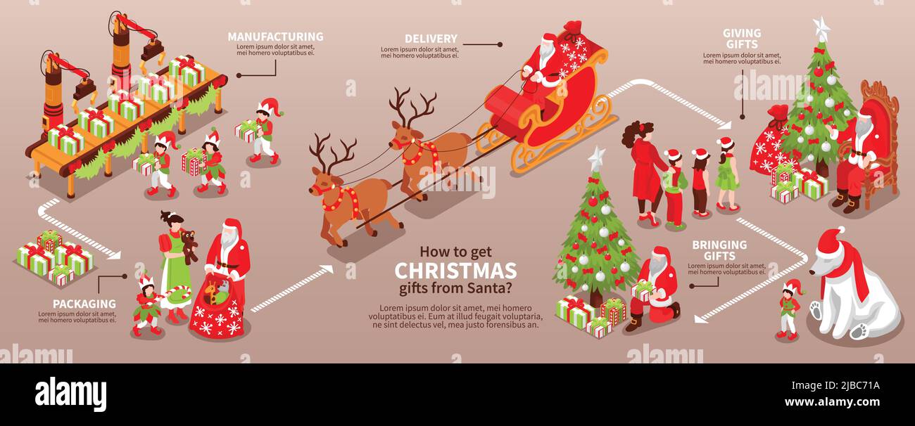 Isometric santa claus christmas horizontal infographics with isolated ...