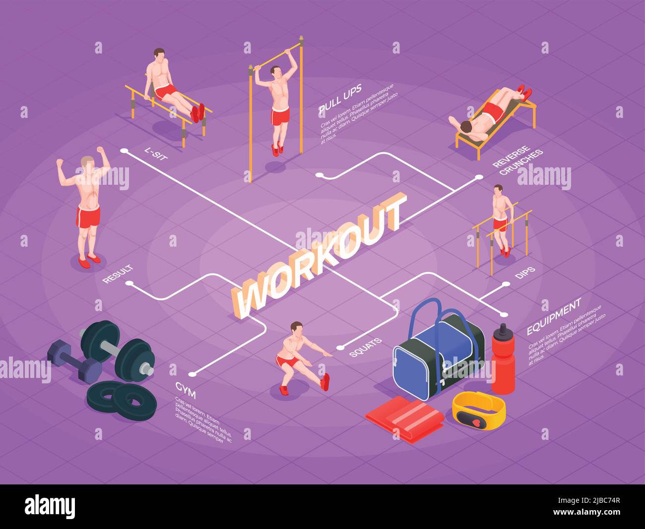 Workout isometric people flowchart composition with isolated images of ...