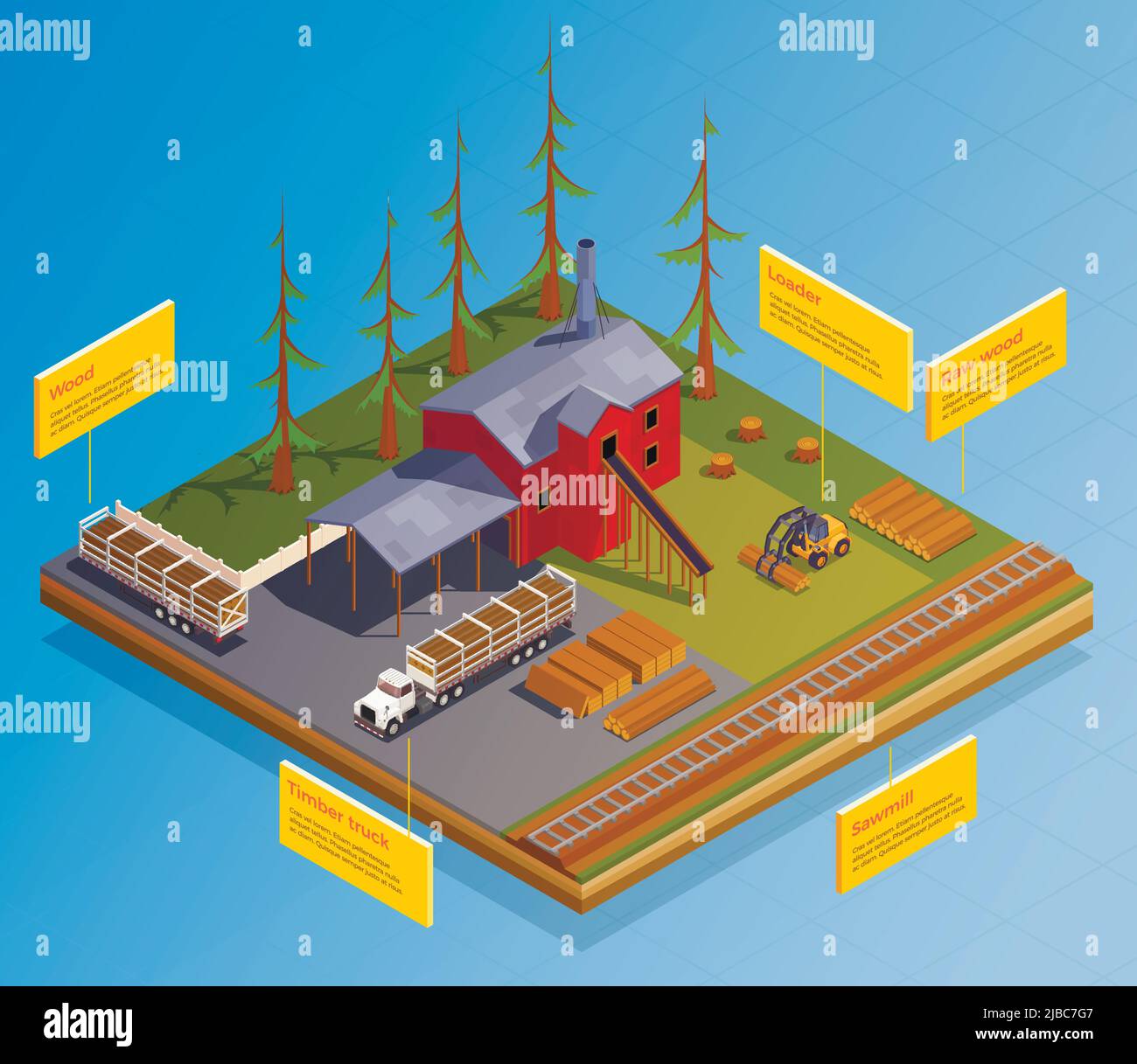 Sawmill timber mill lumberjack isometric infographics with view of ...