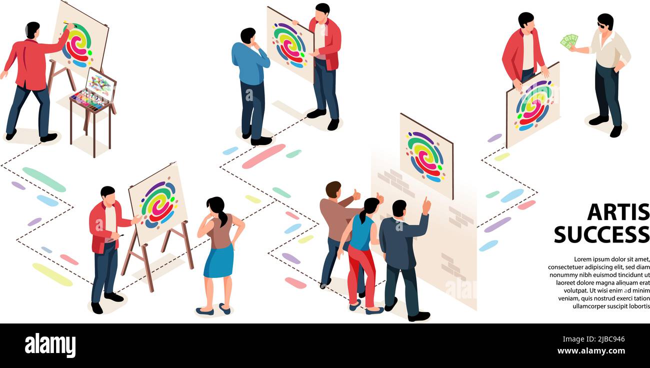 Isometric exhibition gallery infographics with editable text and flowchart composition with ...