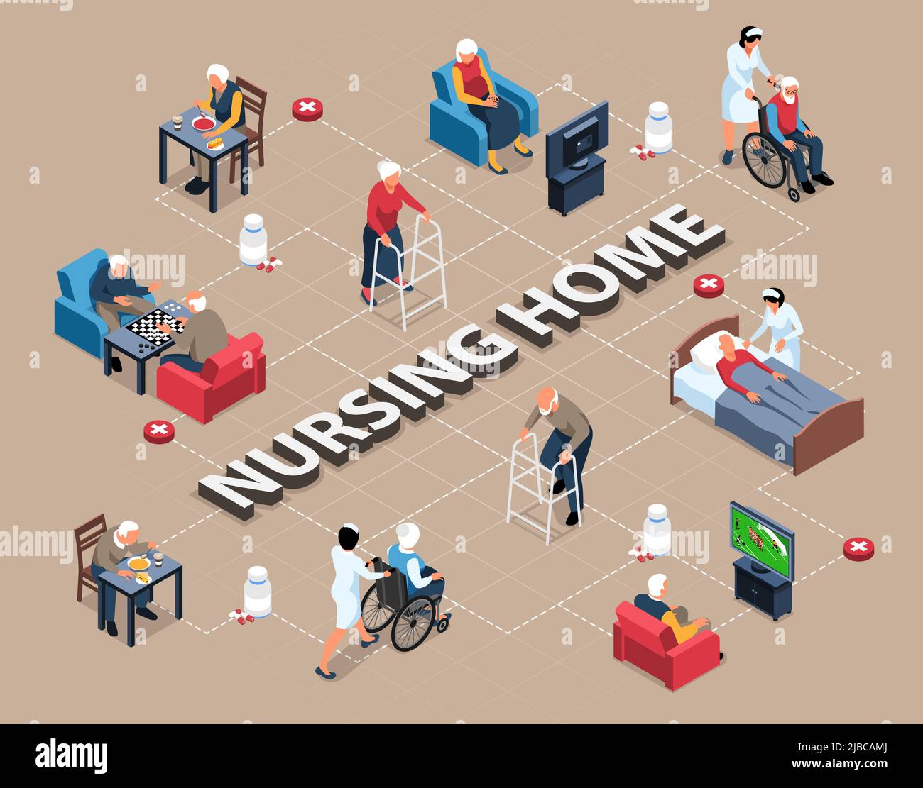 Isometric nursing home flowchart composition with characters of senior ...