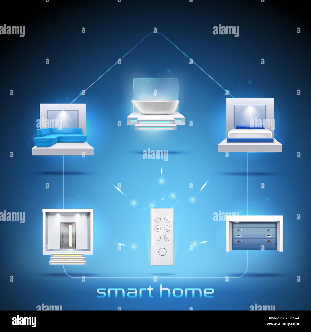 Innovative smart home elements gradient realistic composition with ...