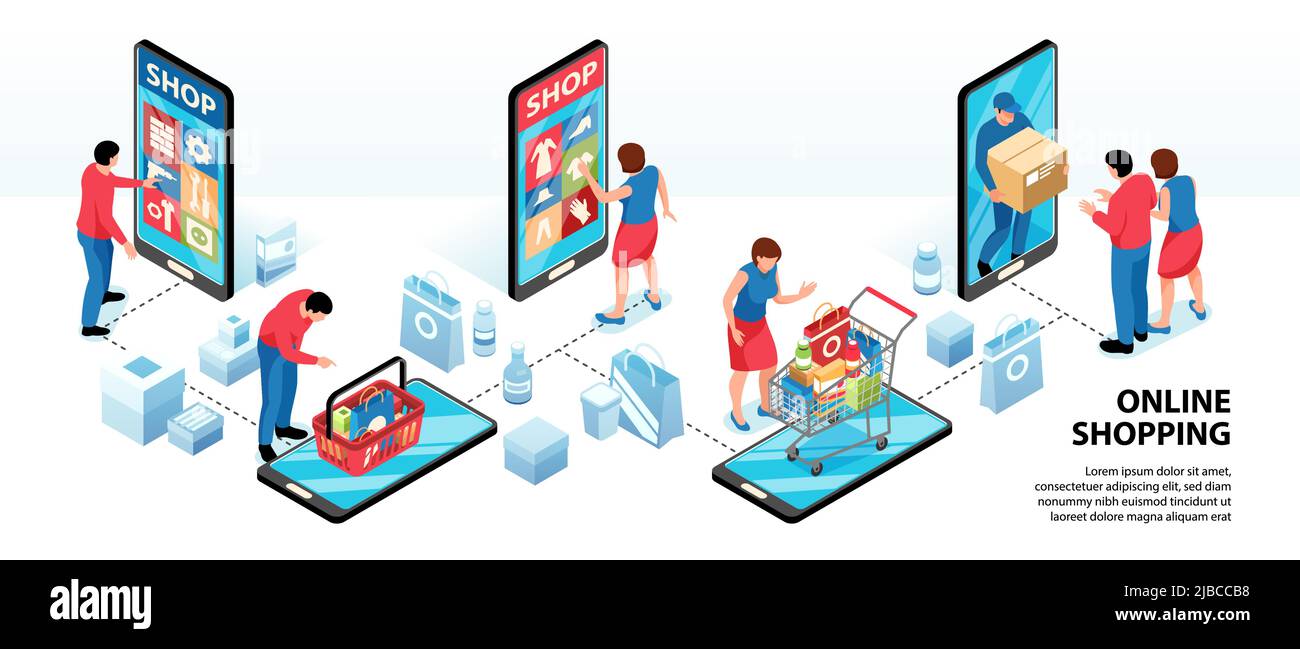 Isometric online shopping infographics with human characters images of ...