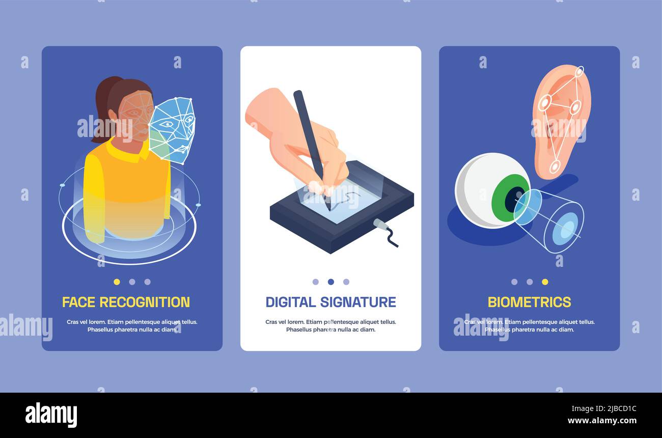 Signature Recognition Biometrics