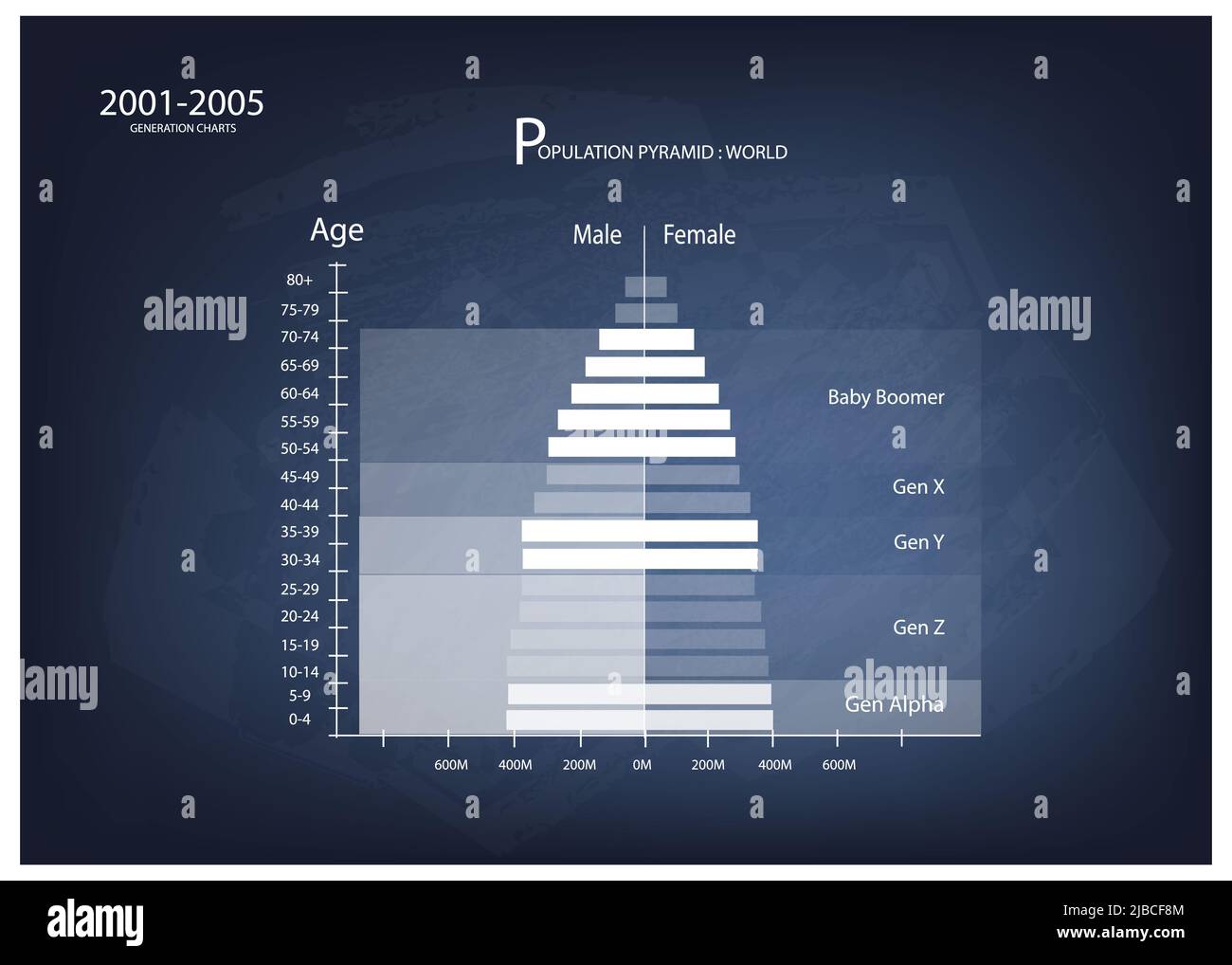 Population boom Cut Out Stock Images & Pictures - Alamy