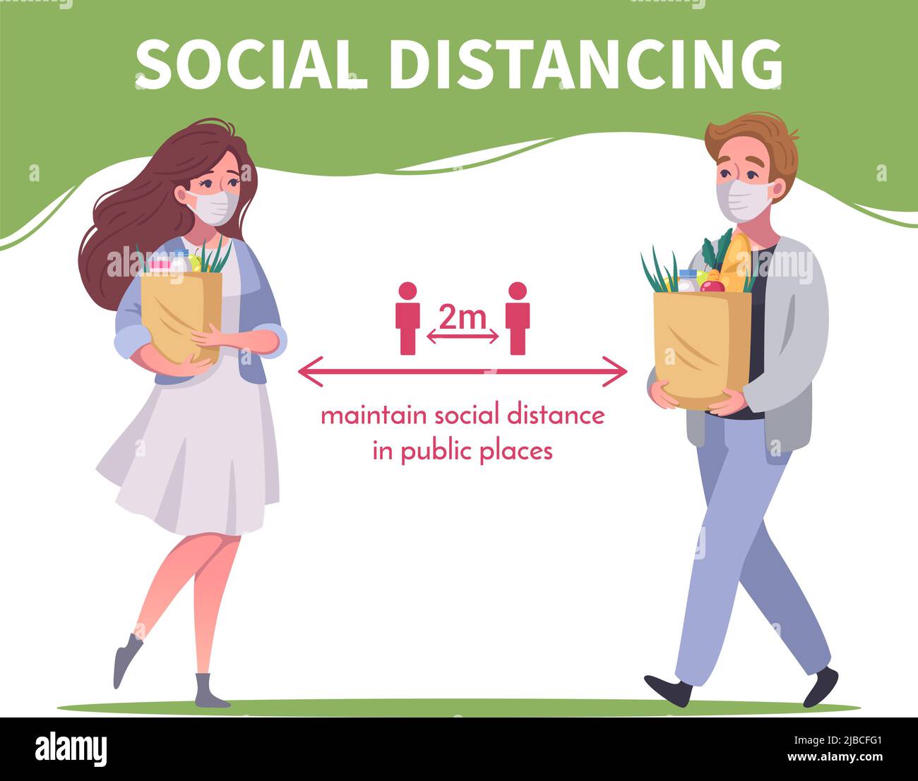 Social distancing in public places inforgraphic poster with people ...