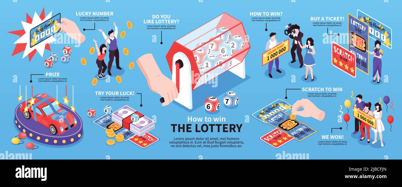 Isometric fortune lottery win infographics with characters of winners ...
