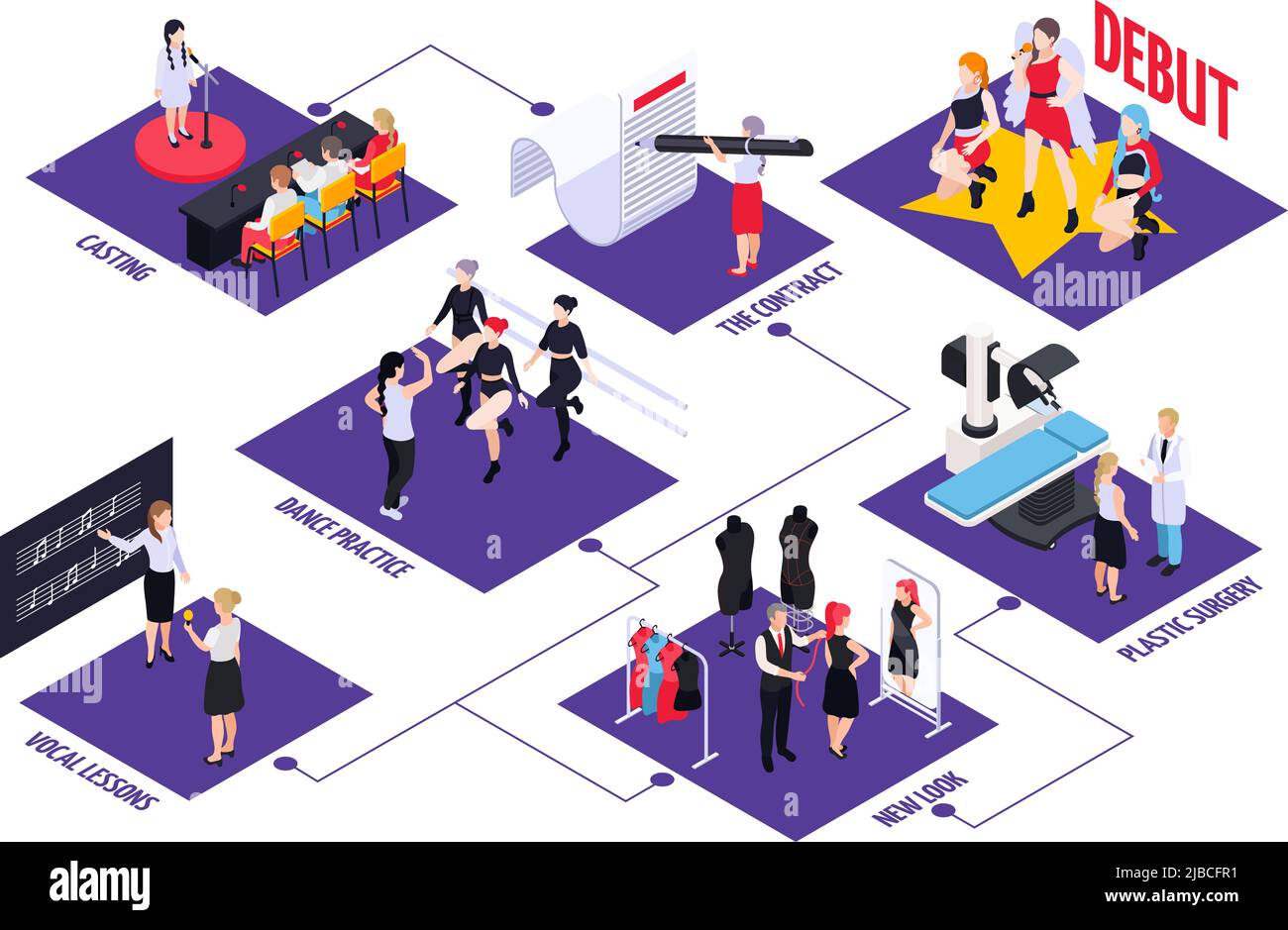 Debut show Stock Vector Images - Alamy