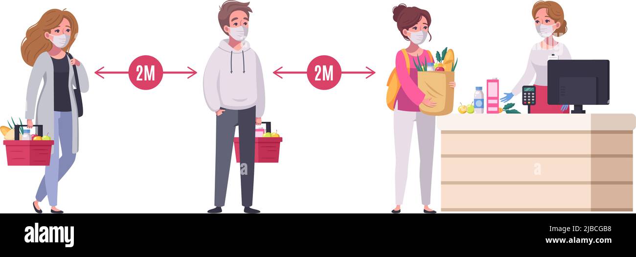 People keeping social distance in supermarket queue cartoon vector ...