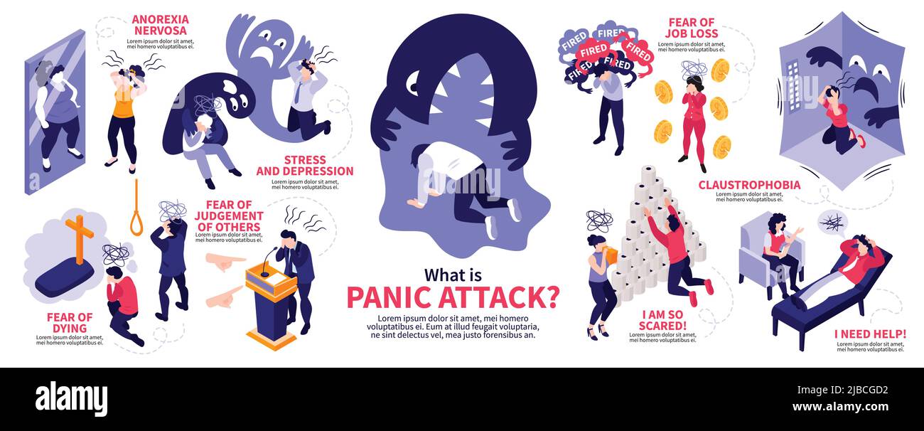 Isometric panic attack people infographics with human characters ...
