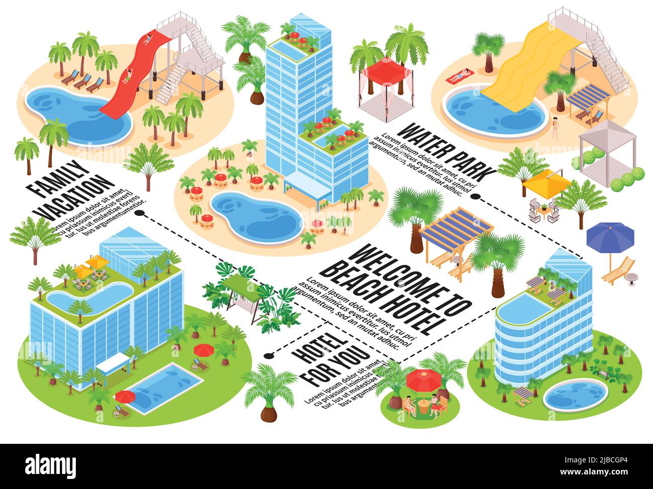 Isometric hotel water park horizontal flowchart composition with editable text captions dashed ...