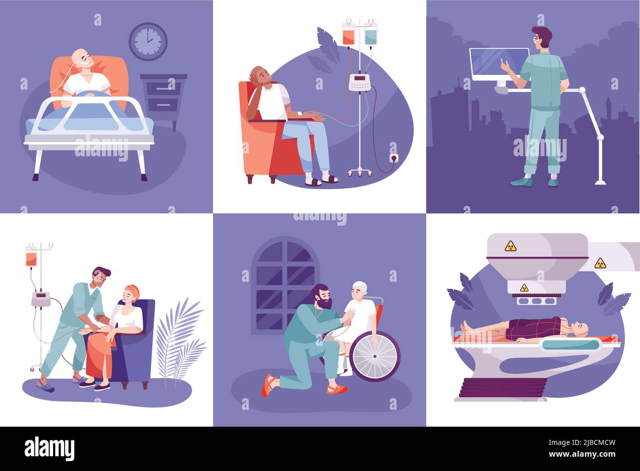 Oncology diagnostic tests cancer radiotherapy chemotherapy treatment ...