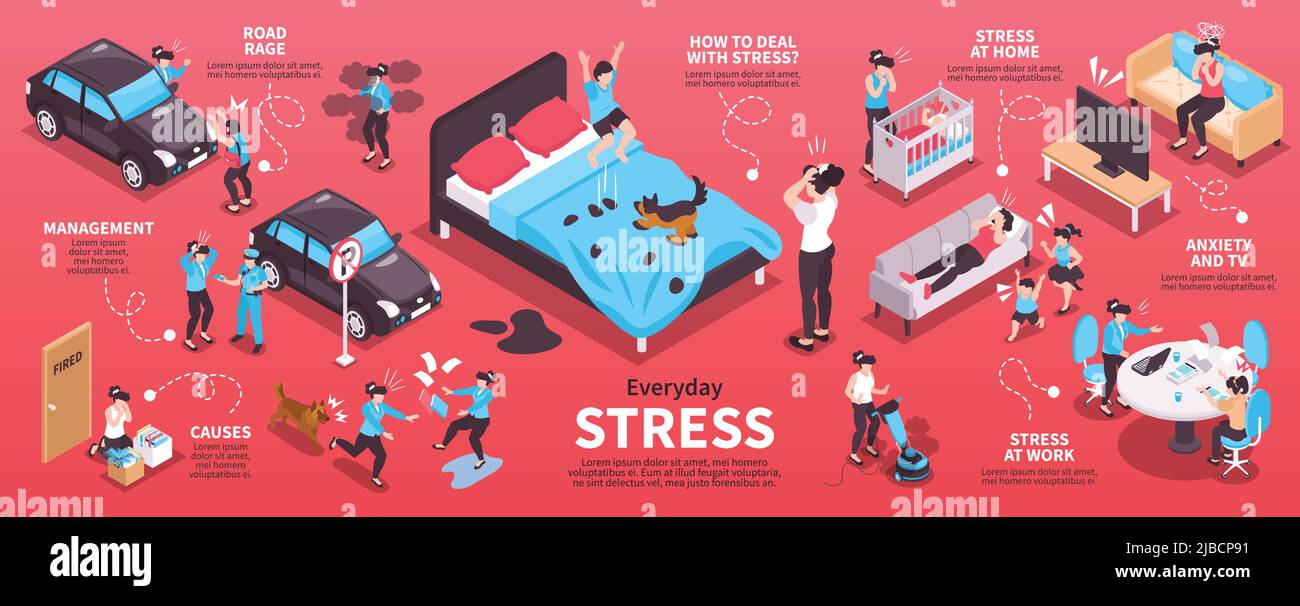 Stress management infographic template hi-res stock photography and ...
