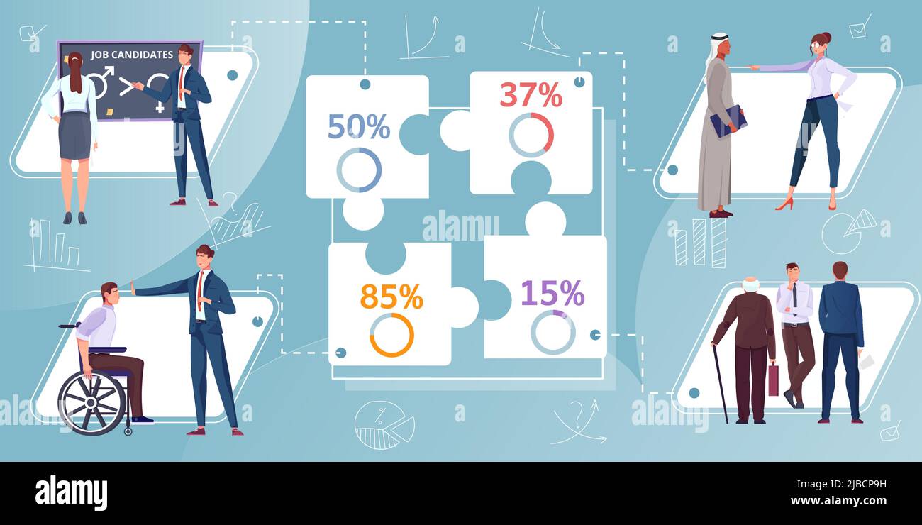 Flat infographics showing percentage and discrimination of different ...
