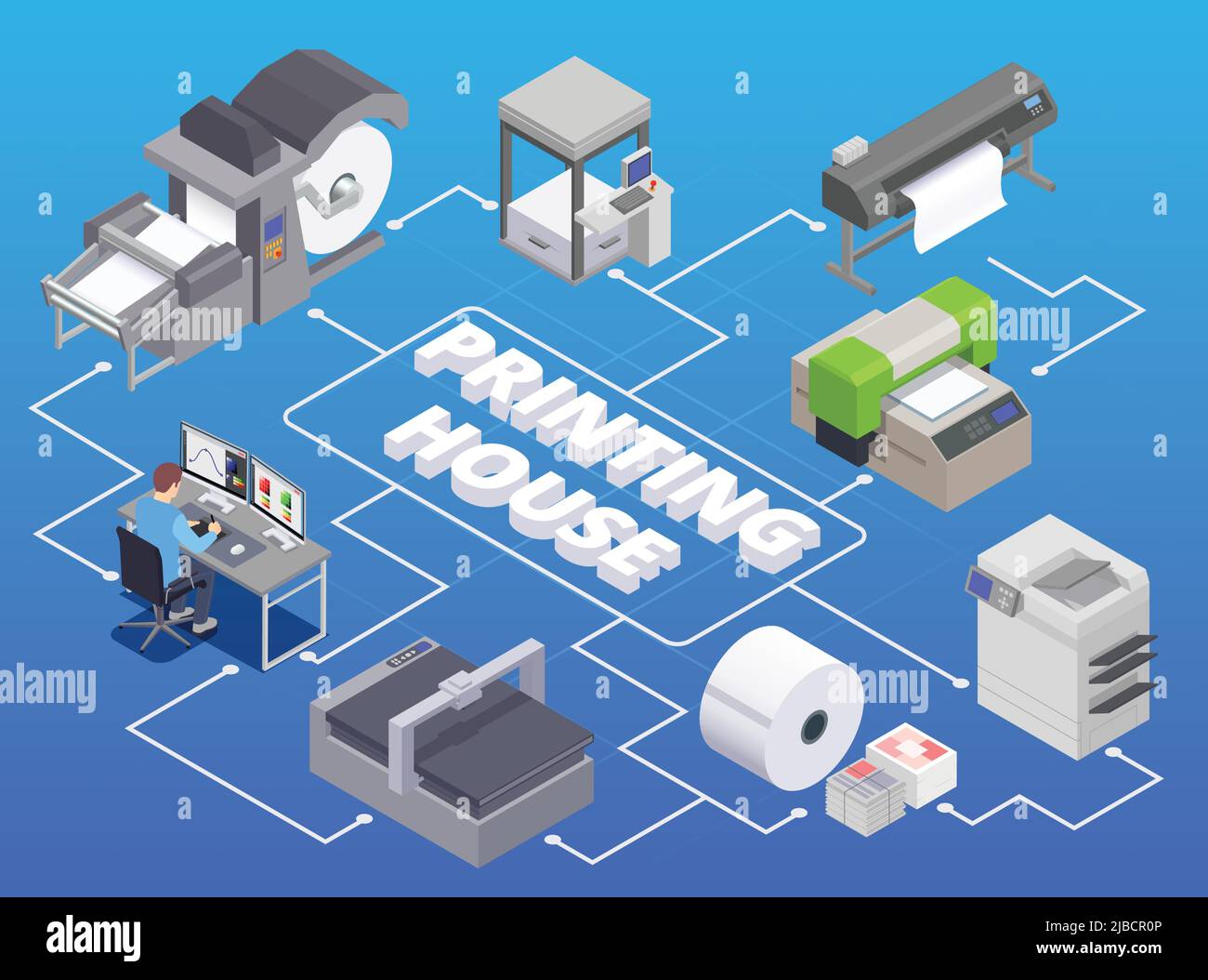 Printing house isometric infographics with roll paper plotter scanner ...