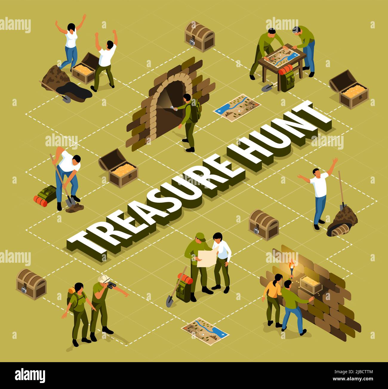 Isometric treasure hunt flowchart with images of excavations with human ...