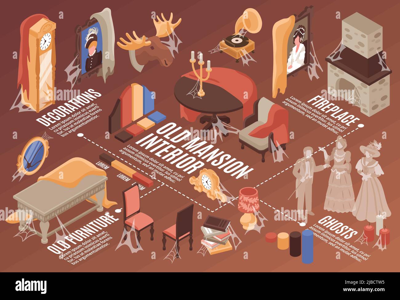Old room interior flowchart with fireplace and decorations isometric ...