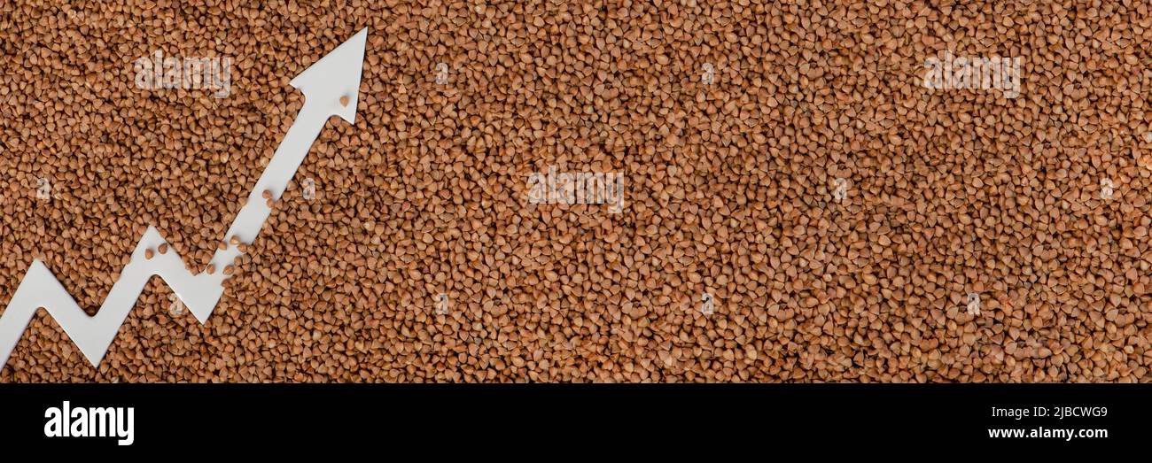 Prices for buckwheat, food crisis, rising prices for cereals. global ...