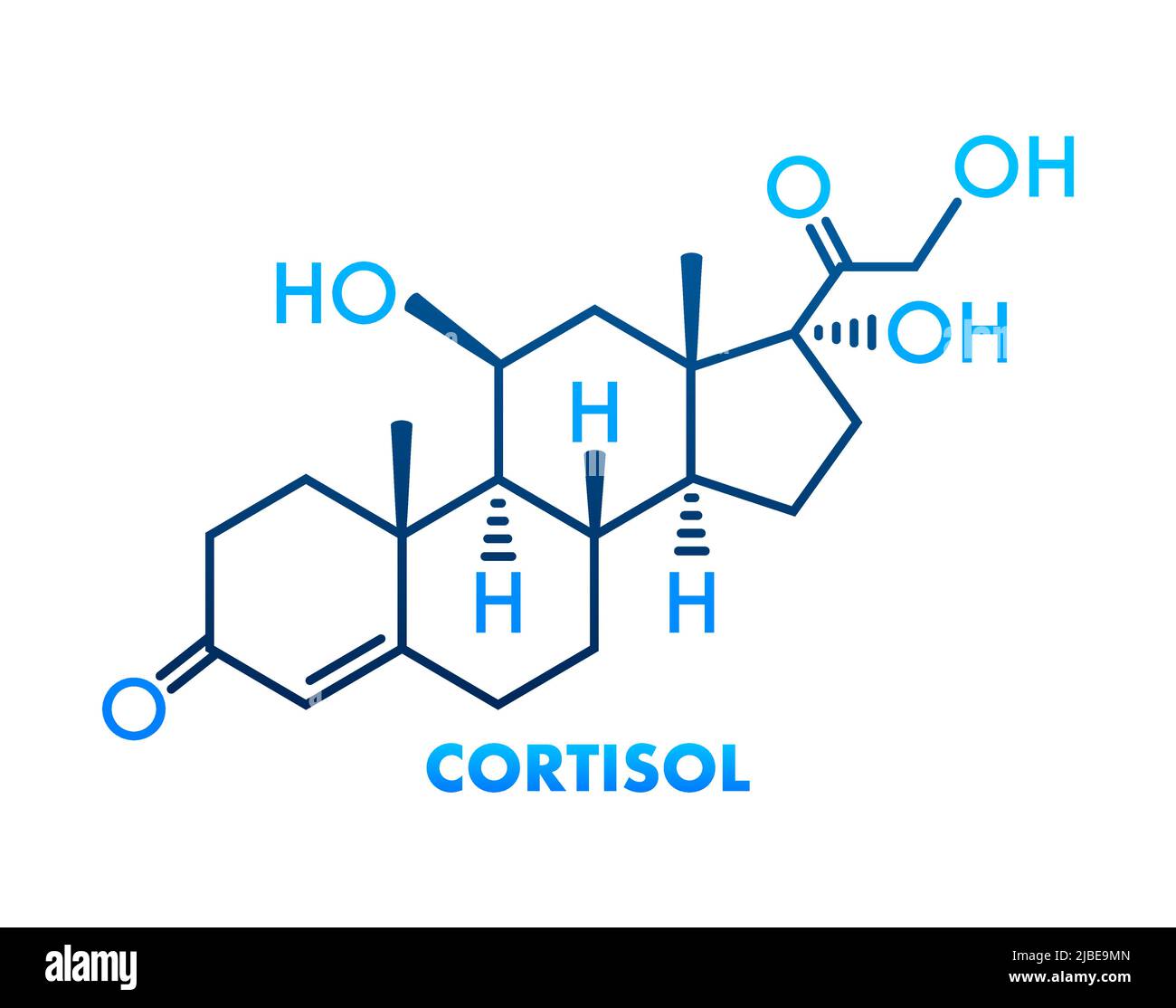 Stress hormone, cortisol chemical formula. Icon for medical design ...