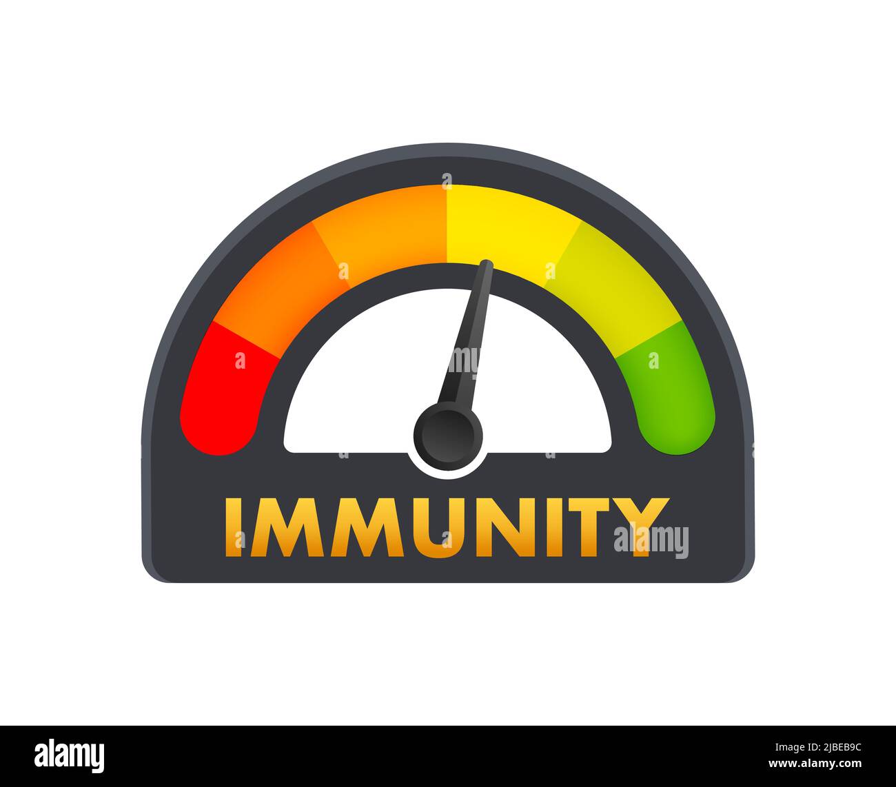 Immunity system logo template. Human immune system vector design. Flat ...