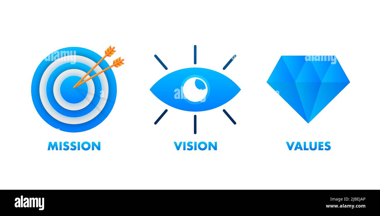 Mission vision and values. Flat vector illustration design. Vector ...