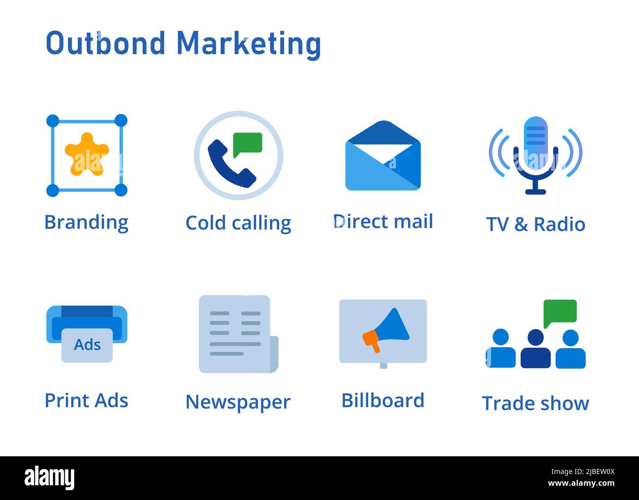 Outbound marketing icon collection branding cold calling TV Radio ads ...