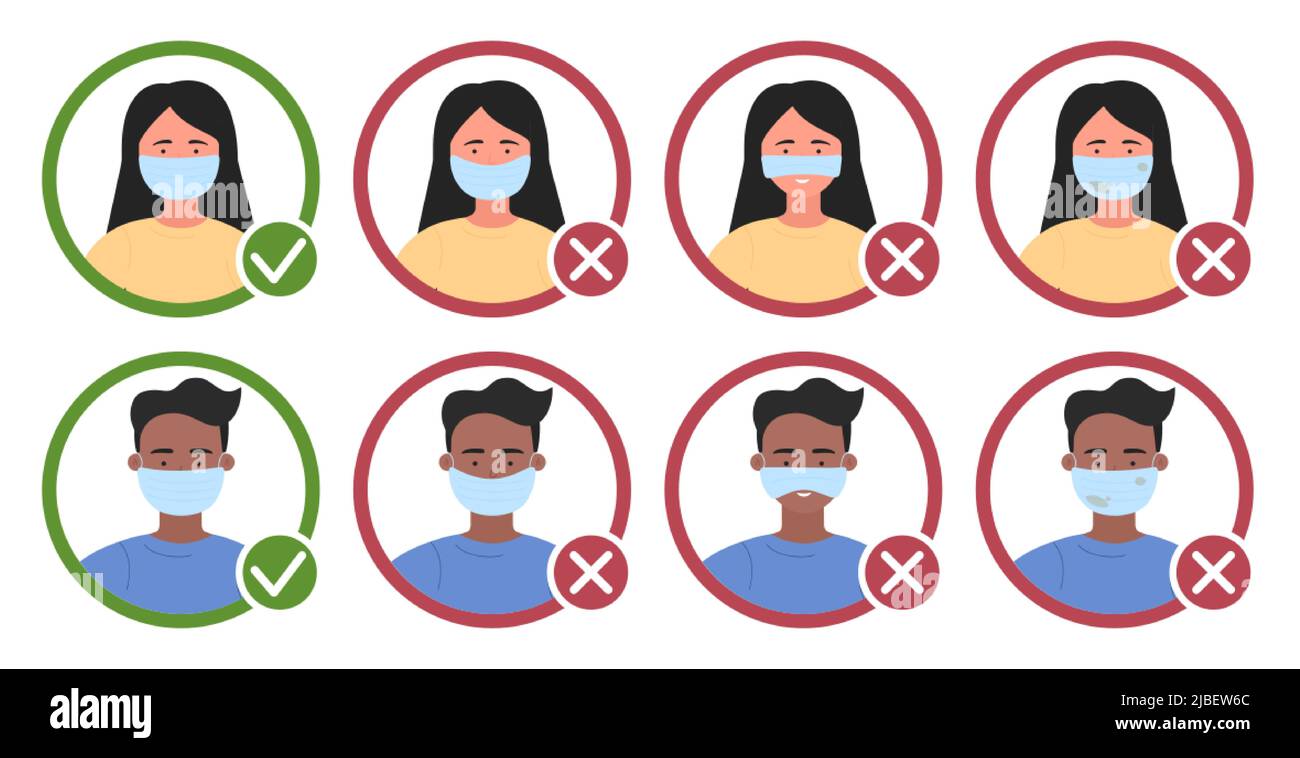 People wear medical face mask with proper and wrong way set of ...