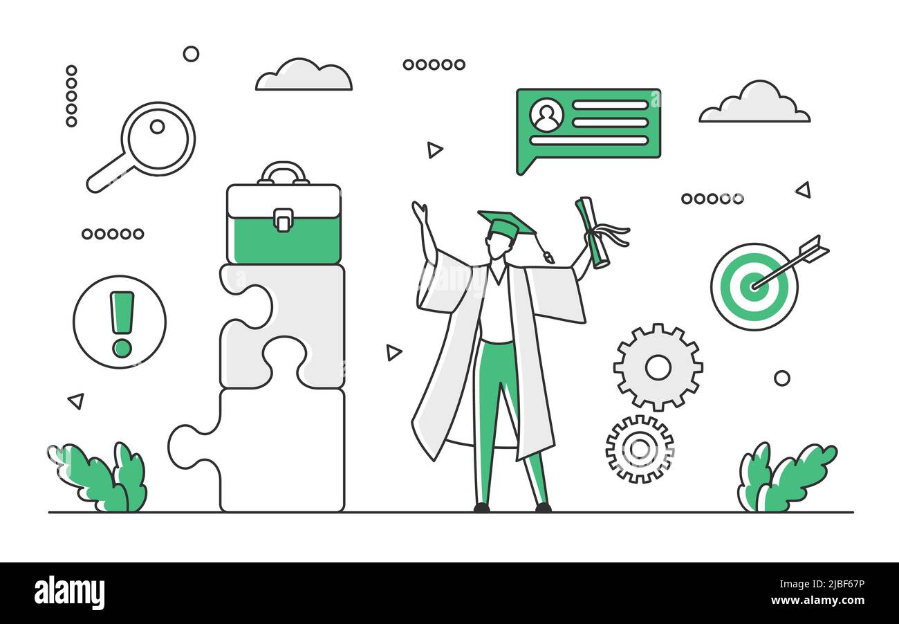 University student education. Schooling and training abilities ...