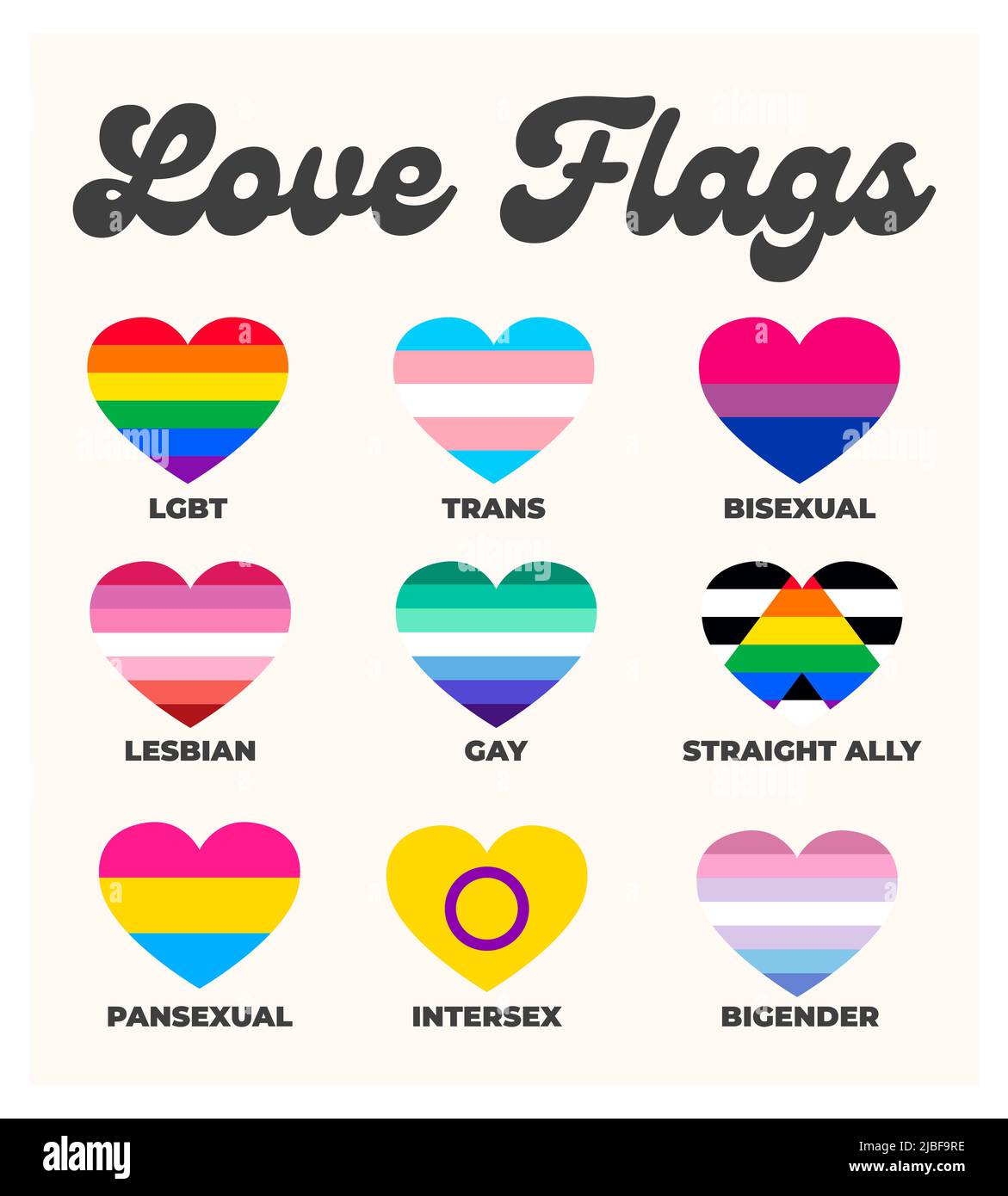 LGBTQ+ sexual identity pride flags collection. Flag of gay, transgender ...